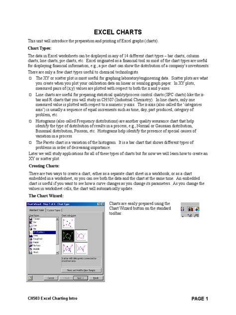 Excel Charting Docsharetips