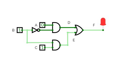 Circuitverse Basic Combinational Circuits C