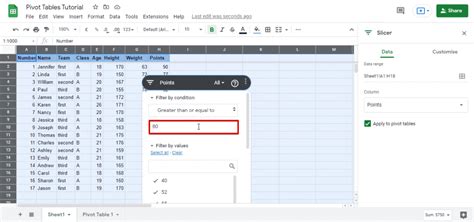 How To Use Pivot Tables In Google Sheets Tutorial