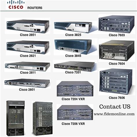 Cisco Router At Best Price In New Delhi By Fidem Technologies Id 12268491273