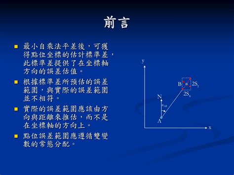 PPT 誤差橢圓 PowerPoint Presentation free download ID 6616084