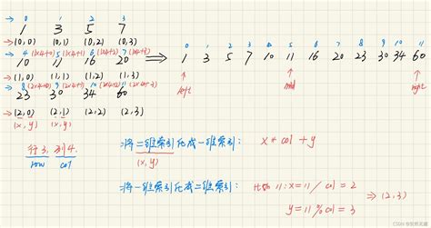 蓝桥杯算法竞赛系列第四章——二分算法蓝桥杯二分 Csdn博客