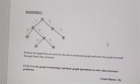 Solved QUESTION Perform The Depth First Traversal Chegg
