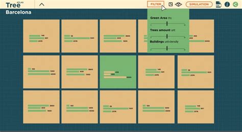 Iaac Mact01 202021 Computational Urban Design Ii Syllabus And Faculty