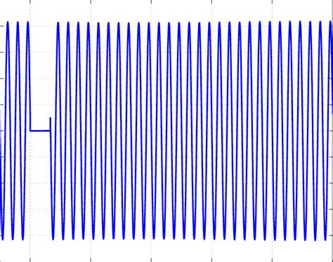 1 Phase Voltage U A Of A Three Phase Node Download Scientific Diagram