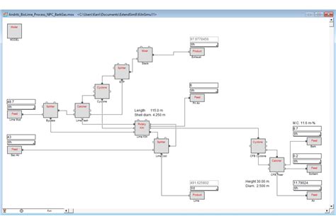 kilnsimu applications optimize your kiln processes