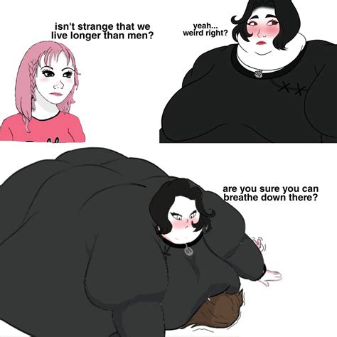 Fat Gf Fat Doomer Girl Image Gallery List View List View Know Your Meme