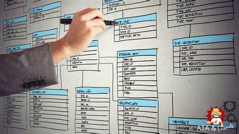 How To Build SQL Database Deployment Automation Pipeline Tutorial