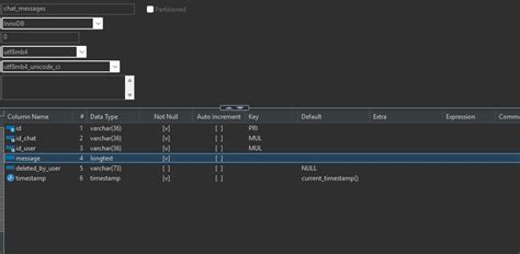 Solved B4xencryption To Iencryption Error Decoding Data As String