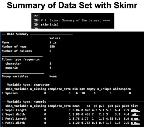 Top 10 R Packages For Exploratory Data Analysis Eda Bookmark This R Bloggers