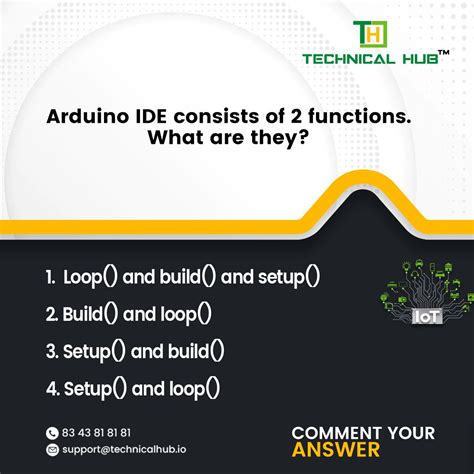 technicalhub technicalhubio adityaengineeringcolleges… technical hub 12 comments