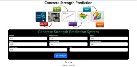 concrete strength prediction model analysis report and project coding