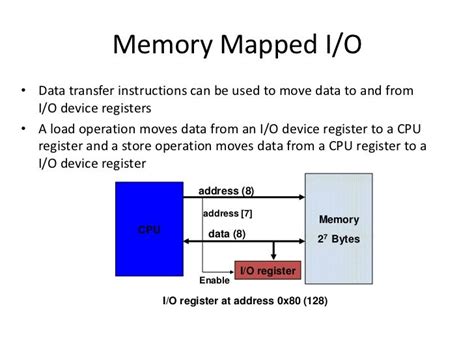 Mips Assembly Language I