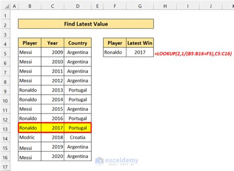 How To Use LOOKUP Function In Excel Suitable Examples