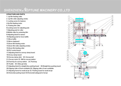 Advanced Water Bottle Shrink Wrapper