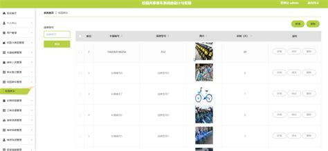 计算机毕业设计springboot校园共享单车系统的设计与实现 基于spring Boot的校园共享自行车管理系统开发与应用 Spring