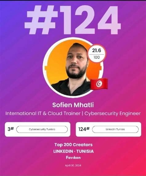Sofien Mhatli On Linkedin Ranked At Top 03 In Cybersecurity And 124 In Top 200 In Tunisia 🇹🇳