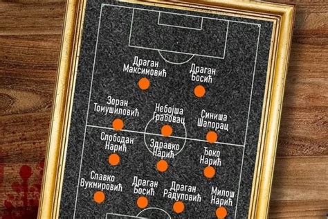 Doboj Cijeli Fudbalski Tim Je Dao život Za Republiku Srpsku