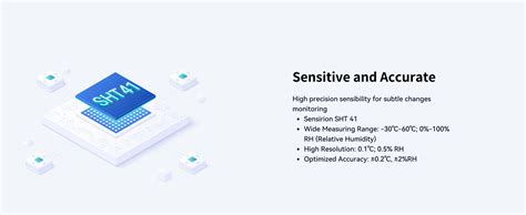 Lorawan Wireless Magnetic Temperature And Humidity Sensor With Food Safe Linovision Global Store