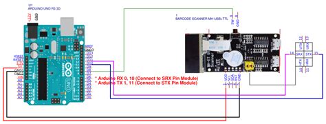 MH ET Barcode Scanner V3 0 Problem General Guidance Arduino Forum