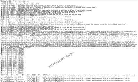 Screenshot Of A Map Rseq Vcf Files After Vqsr Annotation An Example Of
