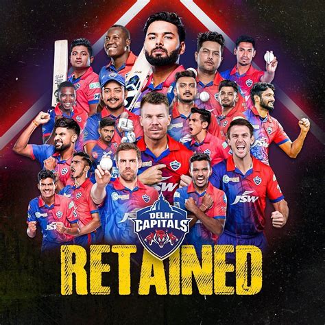 Delhi Capitals Team 2023 Dc Team 2023 Players List Dc Squad 2023
