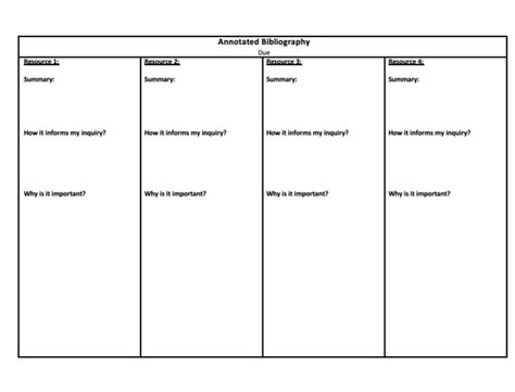 Inquiry Based Learning By Kochcurriculum Tpt