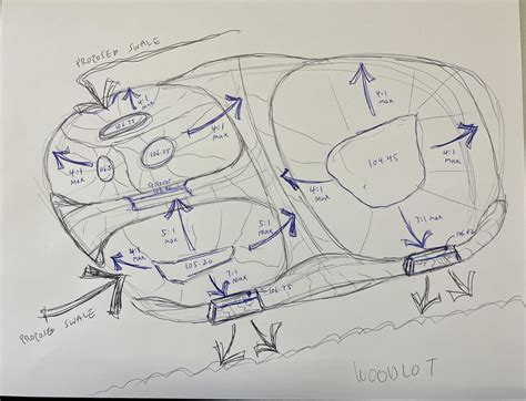 Whats The Best Way To Create Something Like This In Civil 3d First Time Using The Program For