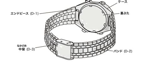 時計 バンド 部品 Attacksuppo