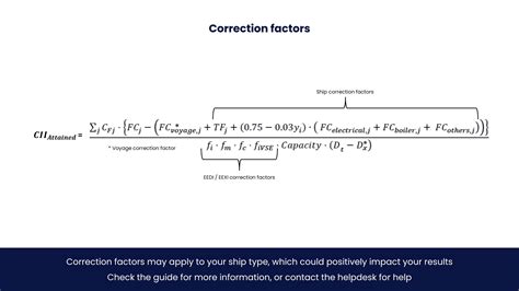Cii Carbon Intensity Indicator — Sustainable Ships