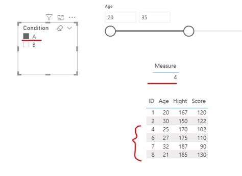 Solved Cross Filtering Across Tables Microsoft Fabric Community