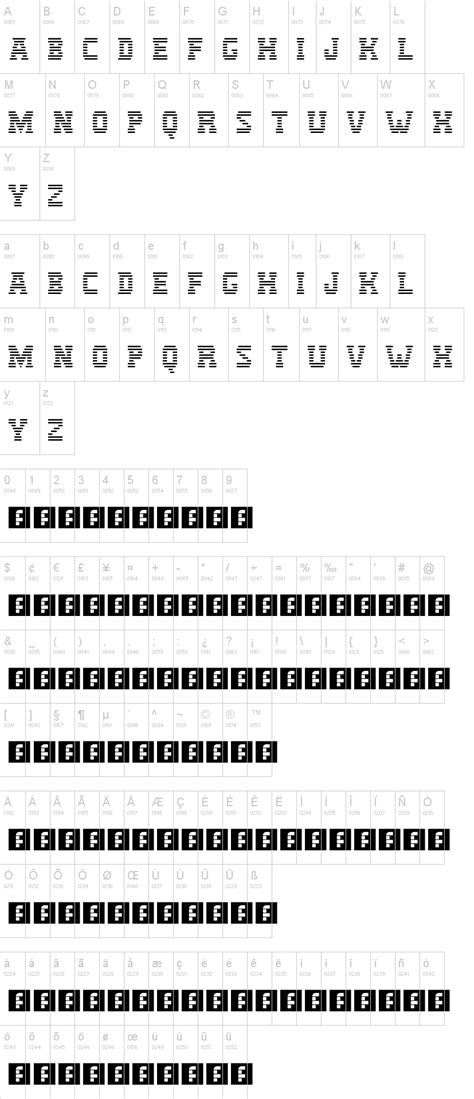 IBM Logo Font Dafont Com
