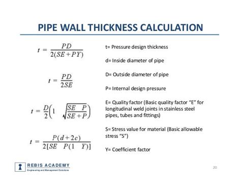 Piping Components Materials Codes And Standards Part 1 Pipe