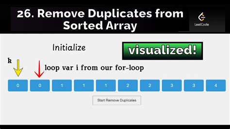 100 Remove Duplicates From Sorted Array Visualized Leetcode 26 Youtube