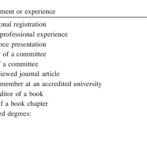 Pdf Qualitative Research Application Of The Delphi Method To Cem
