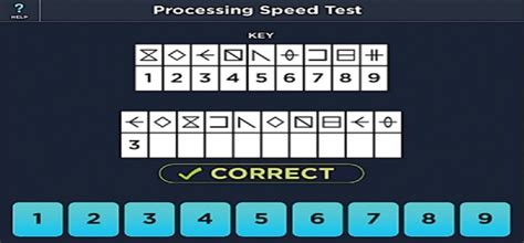 Processing Speed Test And 30 Day Readmission In Elderly Non Indian Journal Of Anaesthesia
