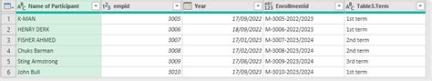 Excel How To Group Date By Eight Two Week Periods ~ 4 Months And