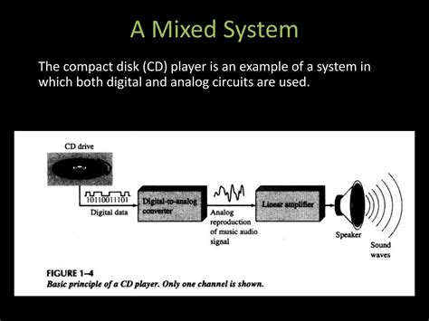 digital computer system introduction new ppt