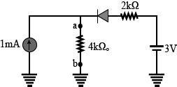 Find Maximum Voltage Across AB In The Circuit Shown In Fig Assume That Diode Is Ideal