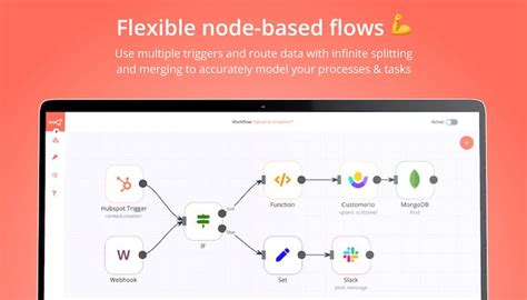 N8n Workflowautomation Productivity Nocode Noham C