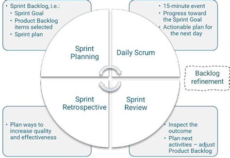 Hello Folks From Year To Year During My Workflow I Dive Deeper And