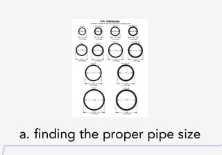 Pumping System Piping Configuration Tip PPT