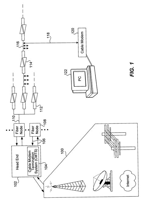 Modem Drawing At Explore Collection Of Modem Drawing