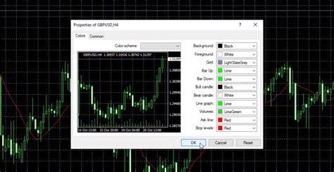 MetaTrader Tutorial For Beginners PDF Attached EA Trading Academy