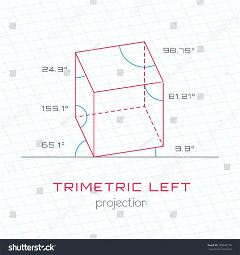 Vektor Stok Frame Object Axonometric Perspective Trimetric Left Tanpa Royalti 288846200