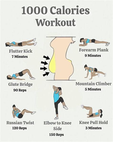 1000 Calories Workout Check The Link In Bio Gym Workout Tips Quick