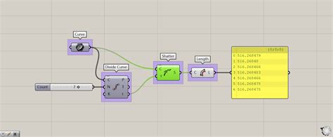 Grasshopper How To Use Divide Curve To Create Division Points On Curves And Lines IArchway