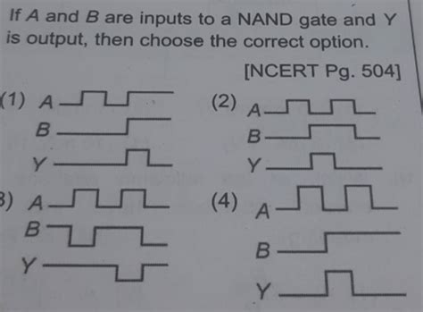 If A And B Are Inputs To A NAND Gate And Y Is Output Then Choose The Cor