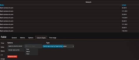Grafana Table With Value Derivative Elasticsearch Grafana Labs Community Forums