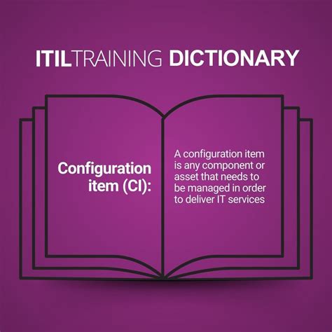 Itil Itservicemanagement Itsm Itil Training